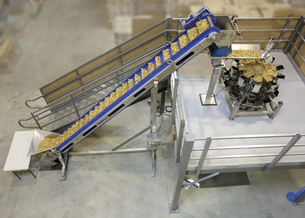 The Paxiom Group automated packaging machinery solution provider